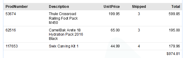 Adding invoice data to a dynamic table
